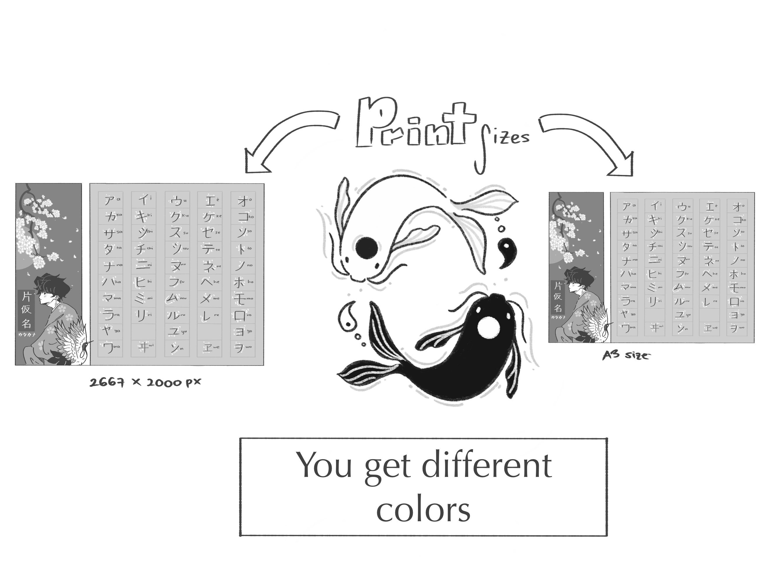 Katakana Chart Digital Download for Japanese Learners - Etsy