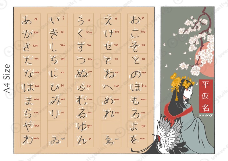 Hiragana Chart Digital Download for Japanese Learners - Etsy
