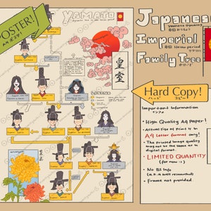 Family Imperial Japanese - Etsy UK