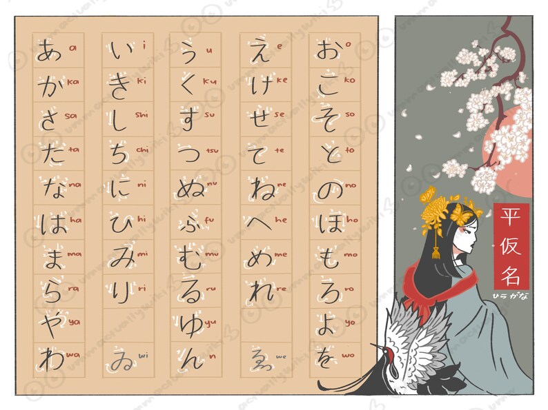 Hiragana Chart Digital Download for Japanese Learners - Etsy