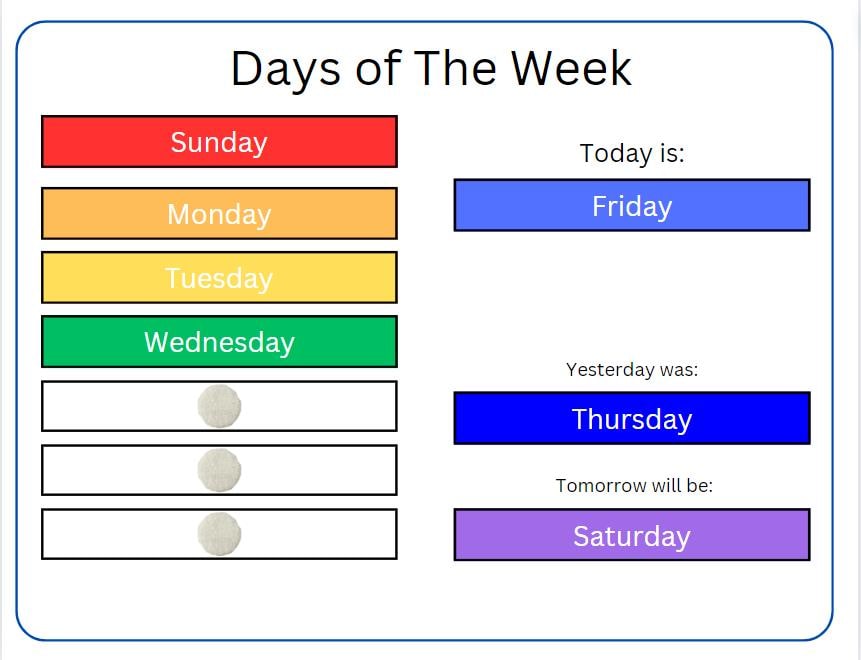 Days of the Week & Months of the Year Learning Chart | Interactive PDF ...
