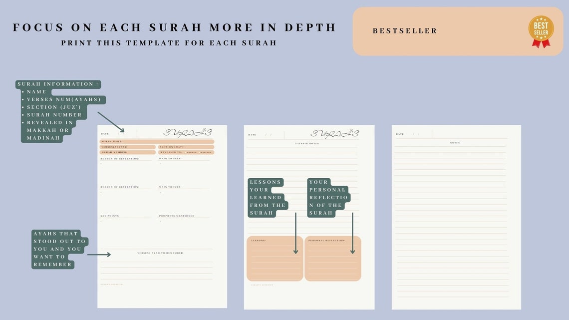 Quran Journal Digital, Quran Tracker, Ramadan Planner, Quran Journaling ...