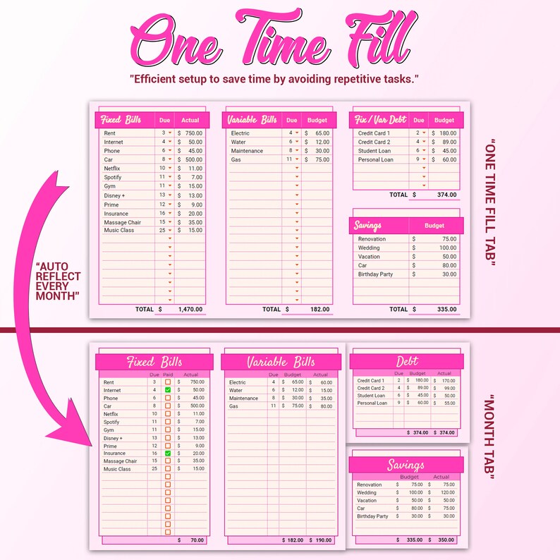 Pink Ladies Budget Planner: Annual Google Sheets Template (digital ...
