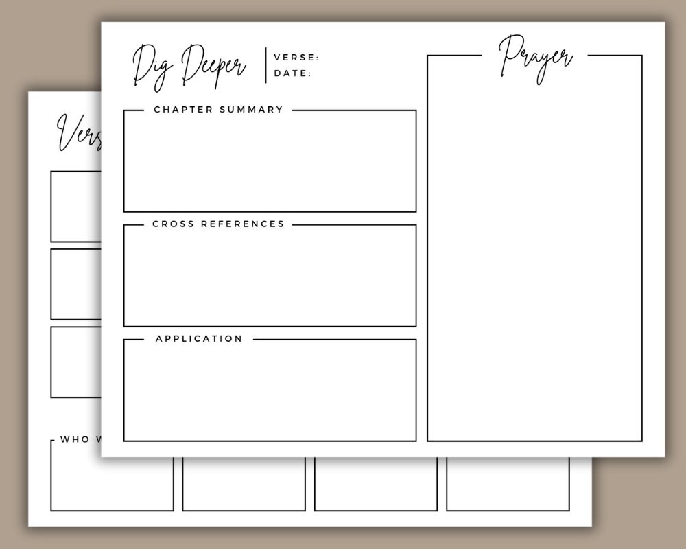 Minimalist Verse Map Printable - PDF and Canva Template - Etsy