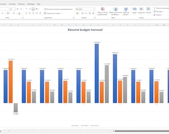 Excel Monthly Budget in French | Excel Table to Manage Your Personal or ...