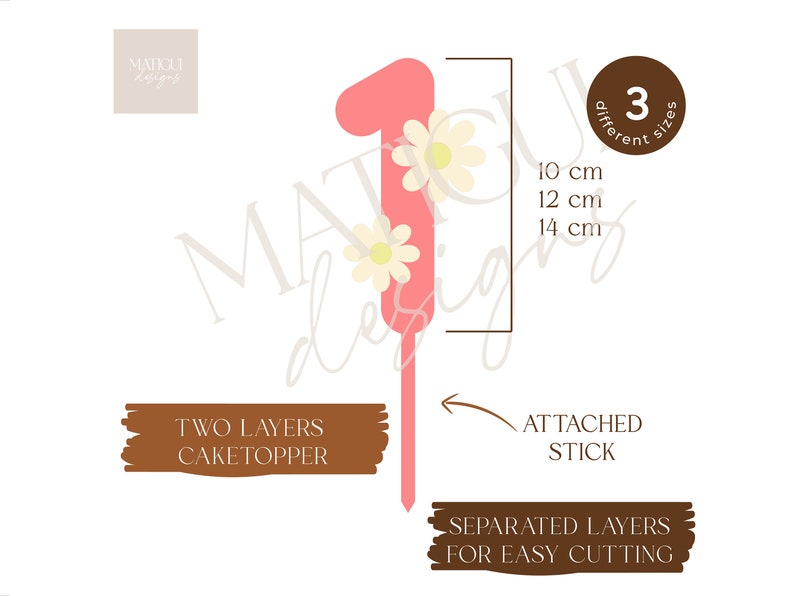 One With Daisies Caketopper Laser Cut File, One Topper Svg Eps Dfx ...