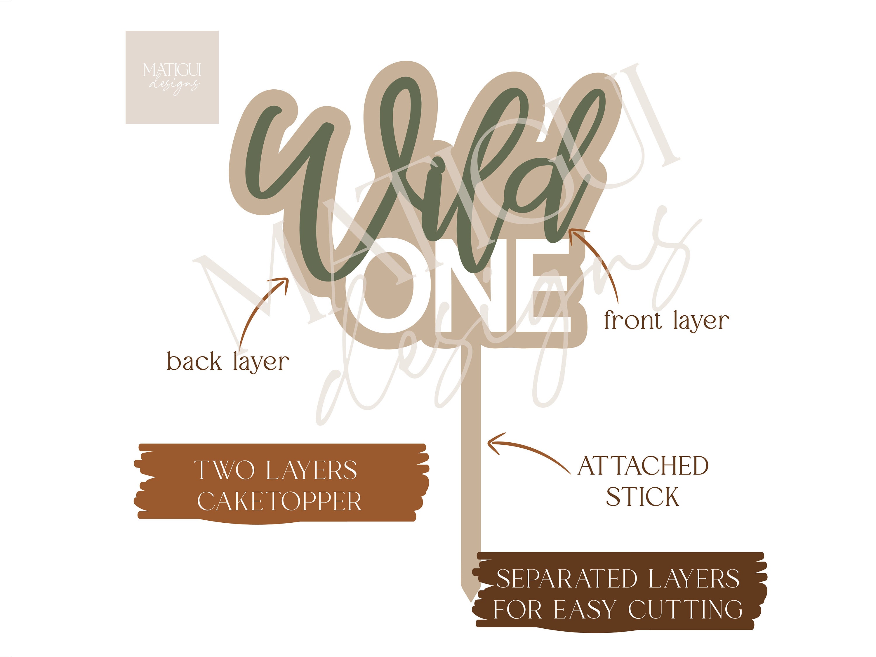 Wild One Caketopper Laser Cut File, Jungle Topper Svg Eps Dfx, First ...