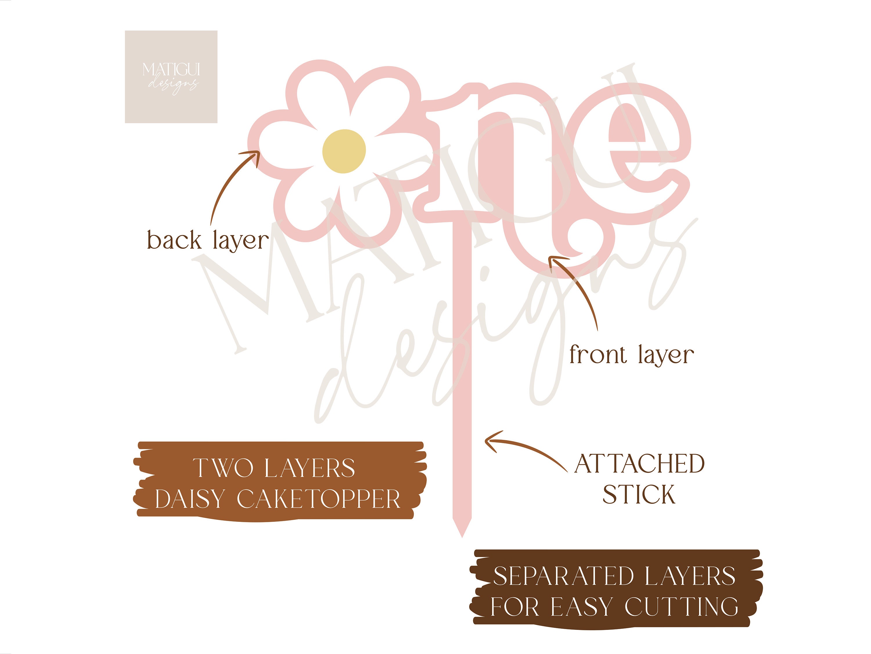 Daisy One Caketopper Laser Cut File, Daisy Topper Svg Eps Dfx, First ...