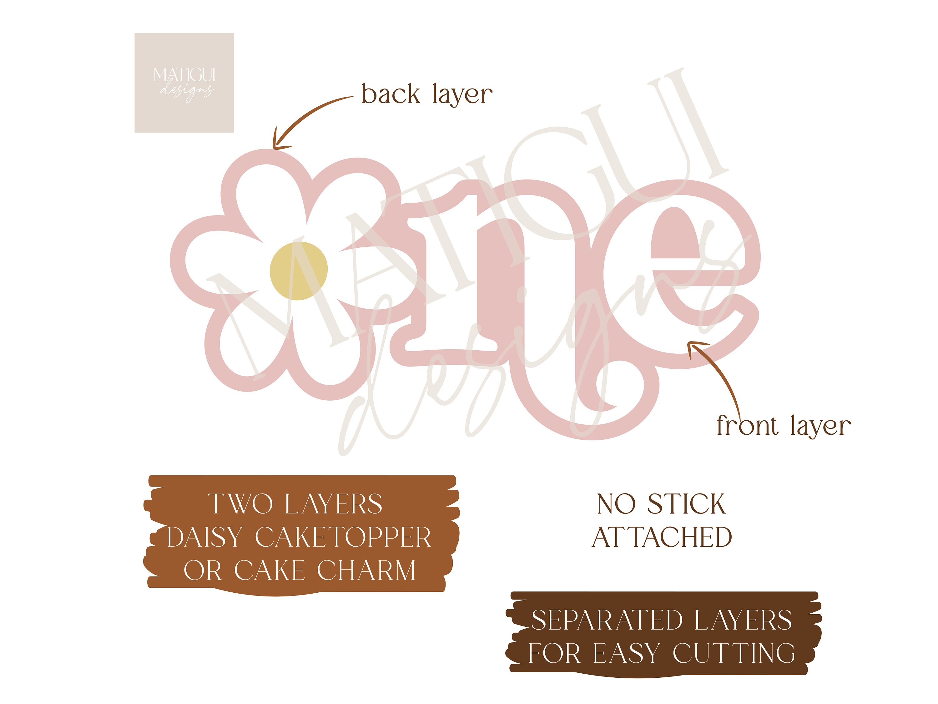 Daisy One Caketopper Cut File, Daisy Topper Svg Eps Png Dxf, First ...