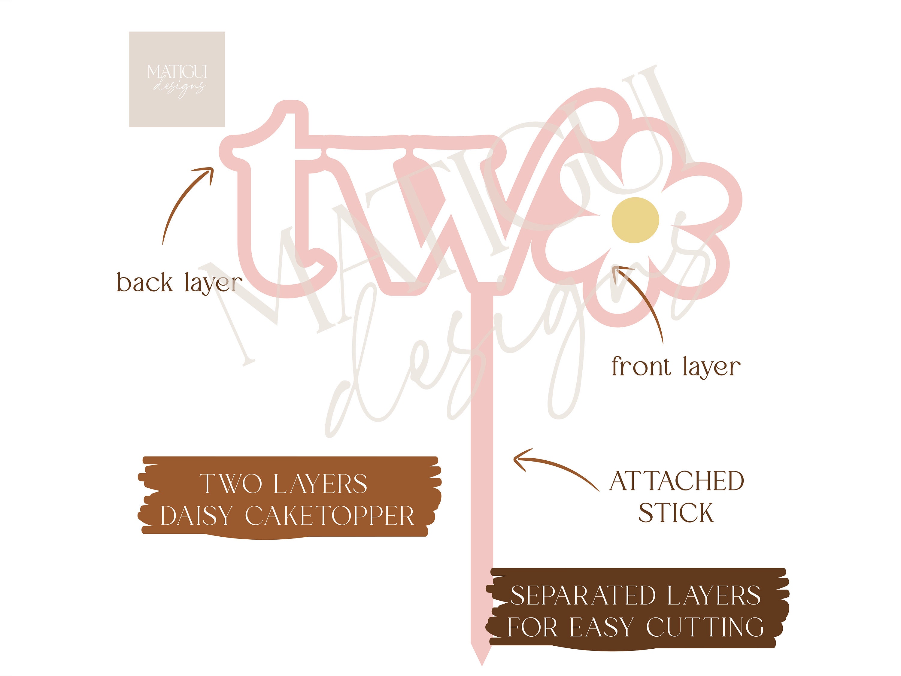 Daisy Two Caketopper Laser Cut File, Daisy Topper Svg Eps Dfx, Second ...