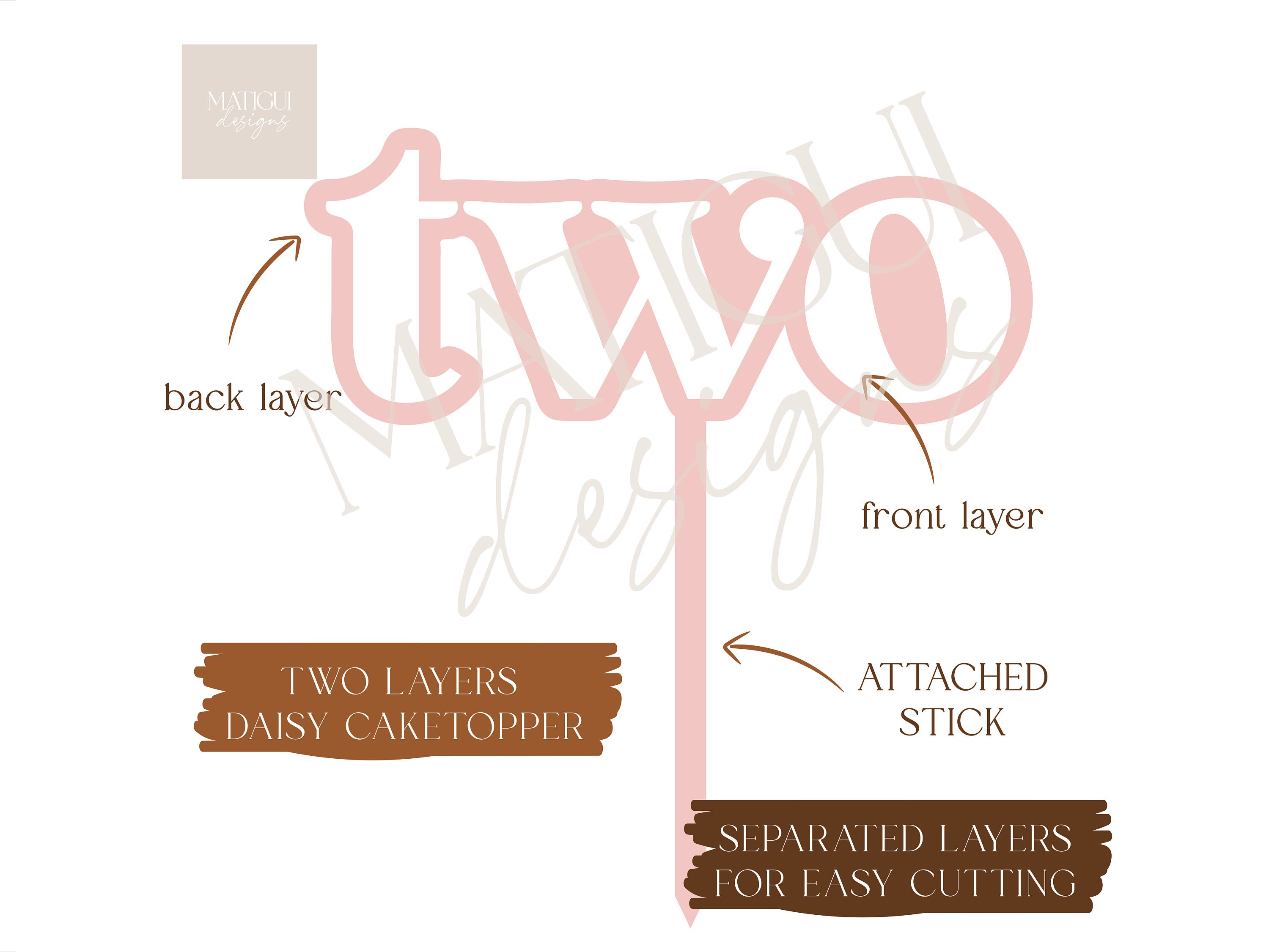 Retro Two Caketopper Laser Cut File, Two Topper Svg Eps Dfx, Second ...