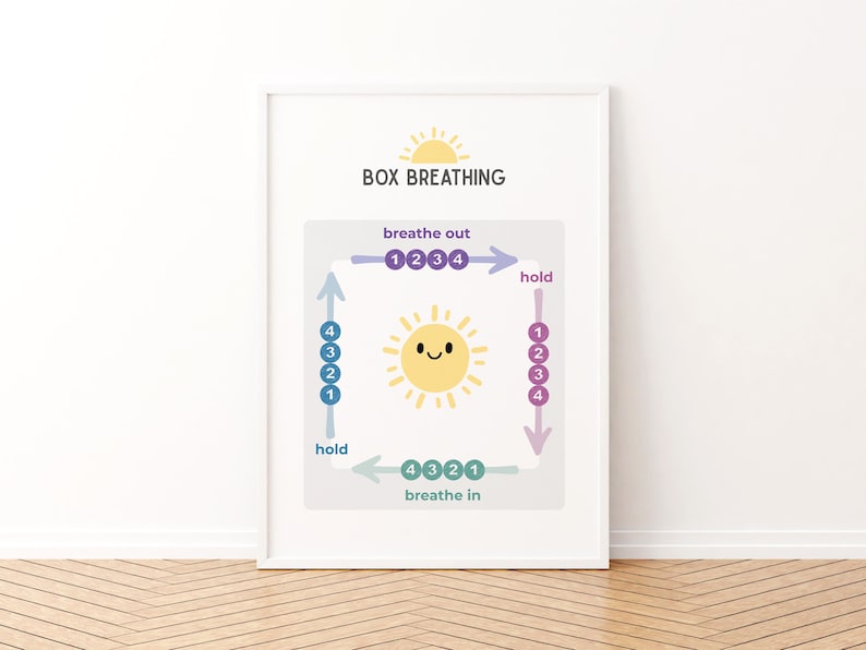 Box Breathing Grounding Technique Poster • Anxiety Relief & Mindfulness ...