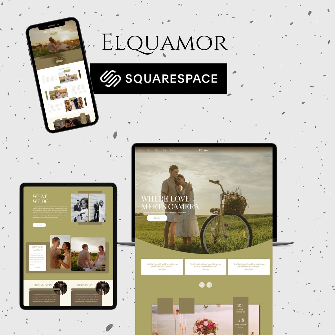 Photography Squarespace Template, Squarespace Template Photographer ...