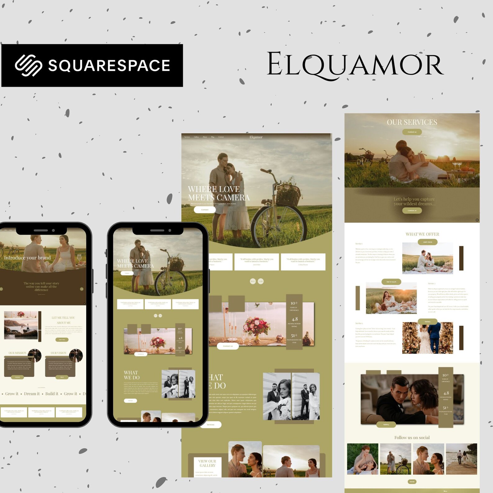 Photography Squarespace Template, Squarespace Template Photographer ...