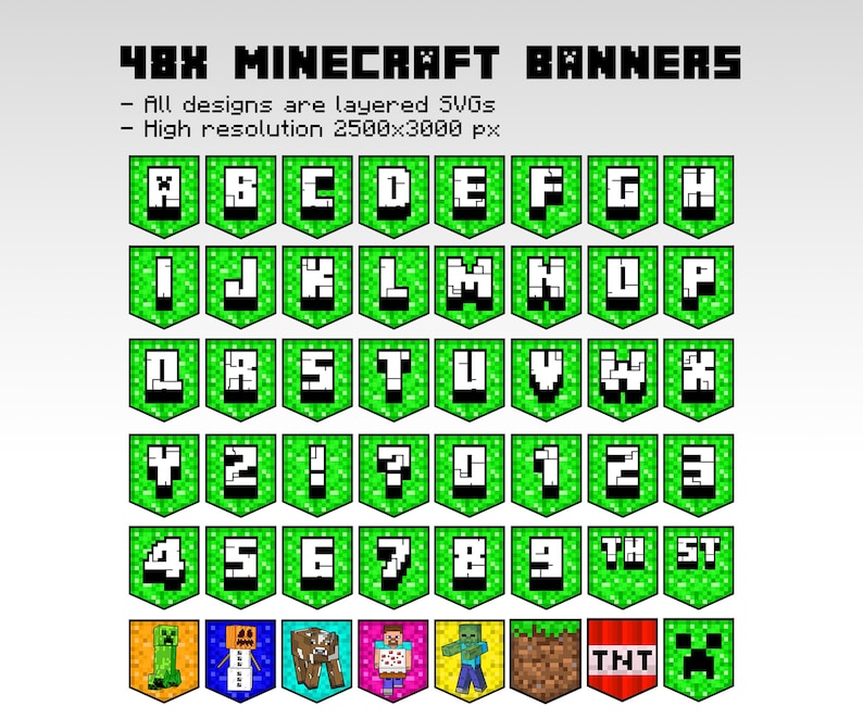 Minecraft Birthday Banner Party Font Svg Bundle Minecraft Birthday ...