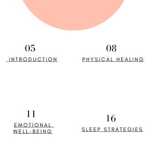 A Comprehensive Guide to Postpartum Recovery Ebook - Etsy