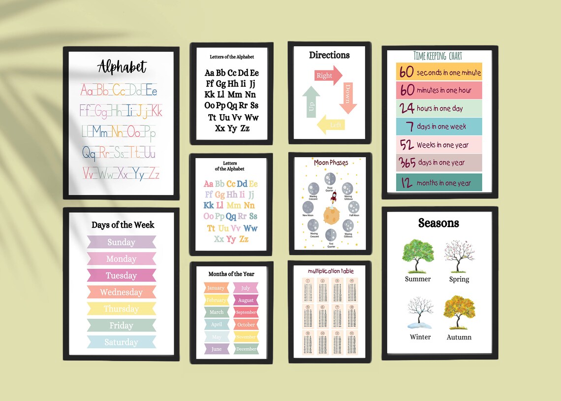 25 Educational Wall Art, Classroom Posters, Homeschool Printables ...