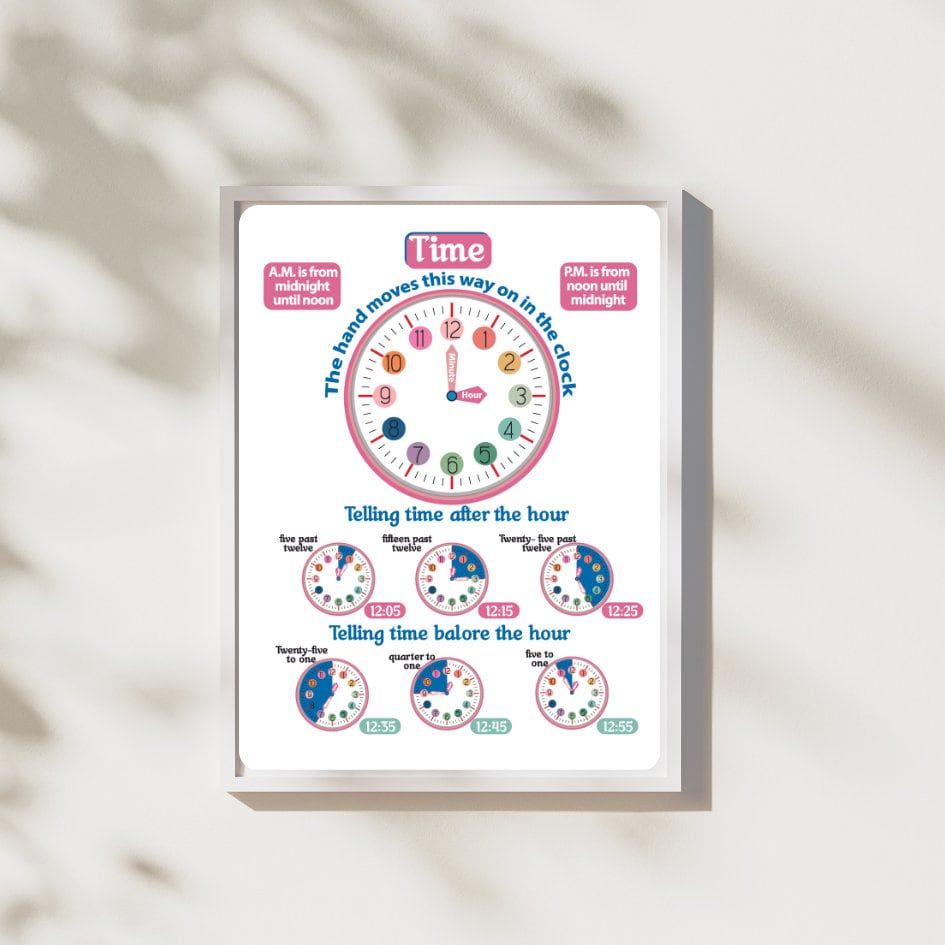 Educational Posters, 15 Homeschool Prints, Boho Playroom Wall Art Print ...