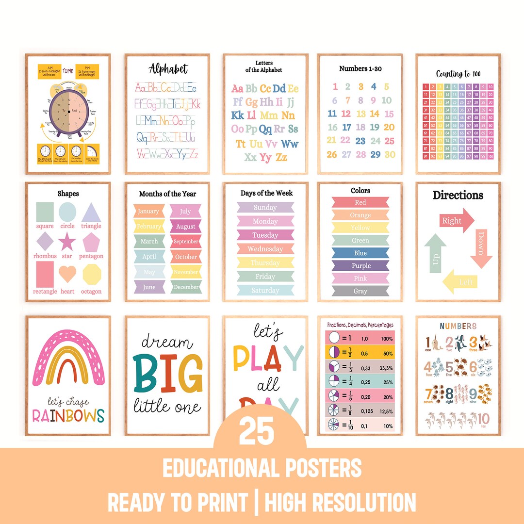 25 Educational Wall Art, Classroom Posters, Homeschool Printables ...