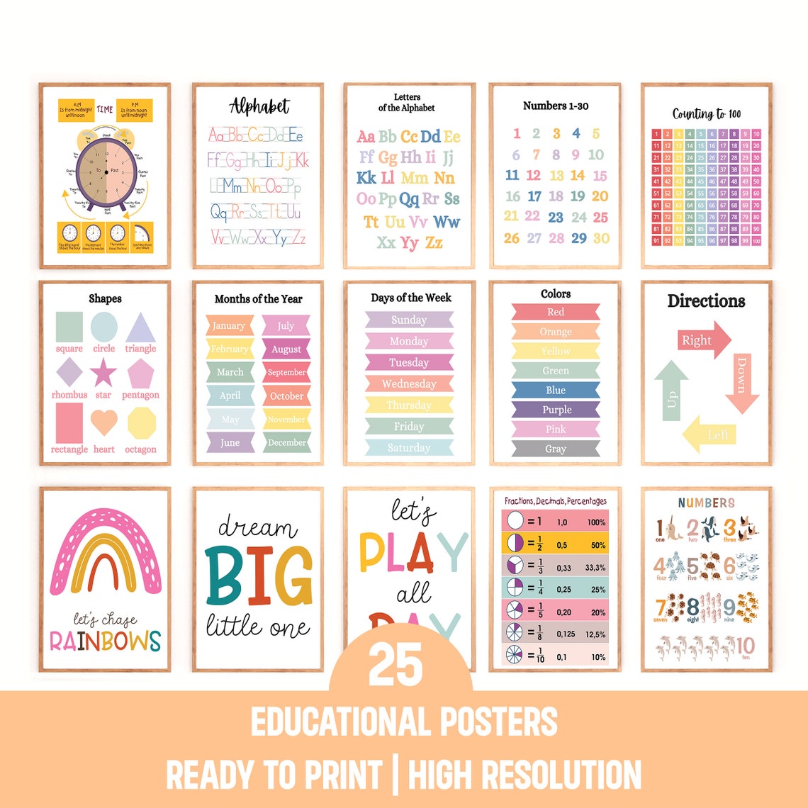 25 Educational Wall Art, Classroom Posters, Homeschool Printables ...