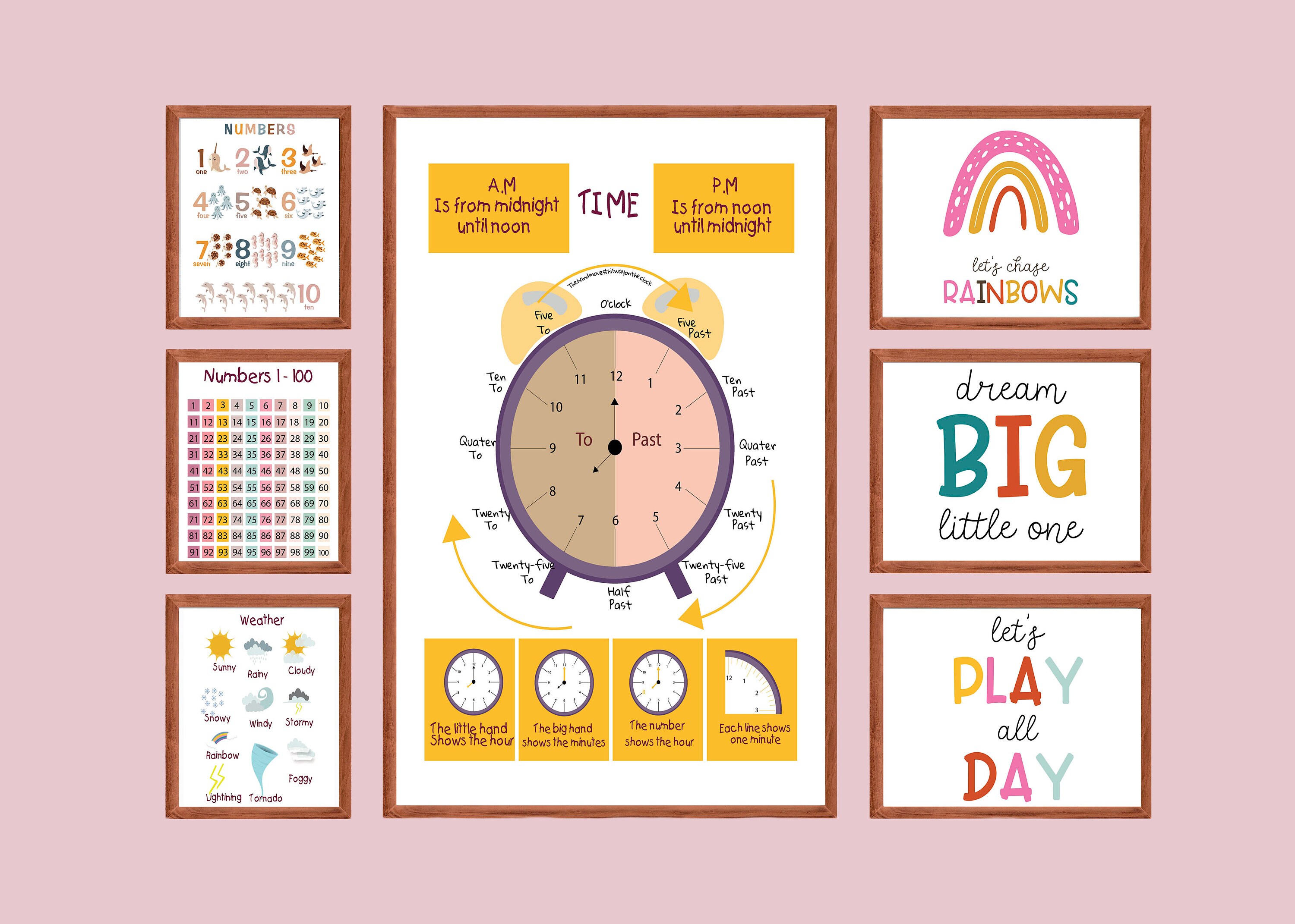 25 Educational Wall Art, Classroom Posters, Homeschool Printables ...