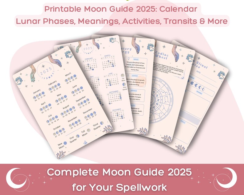 2025 Moon Phase Guide Printable Calendar Lunar & Zodiac Influence Full and New Moon Phases With ...