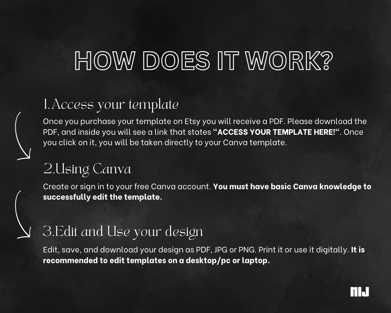 Acuity Design Template | Editable in Canva | Hairstylist Acuity Booking ...