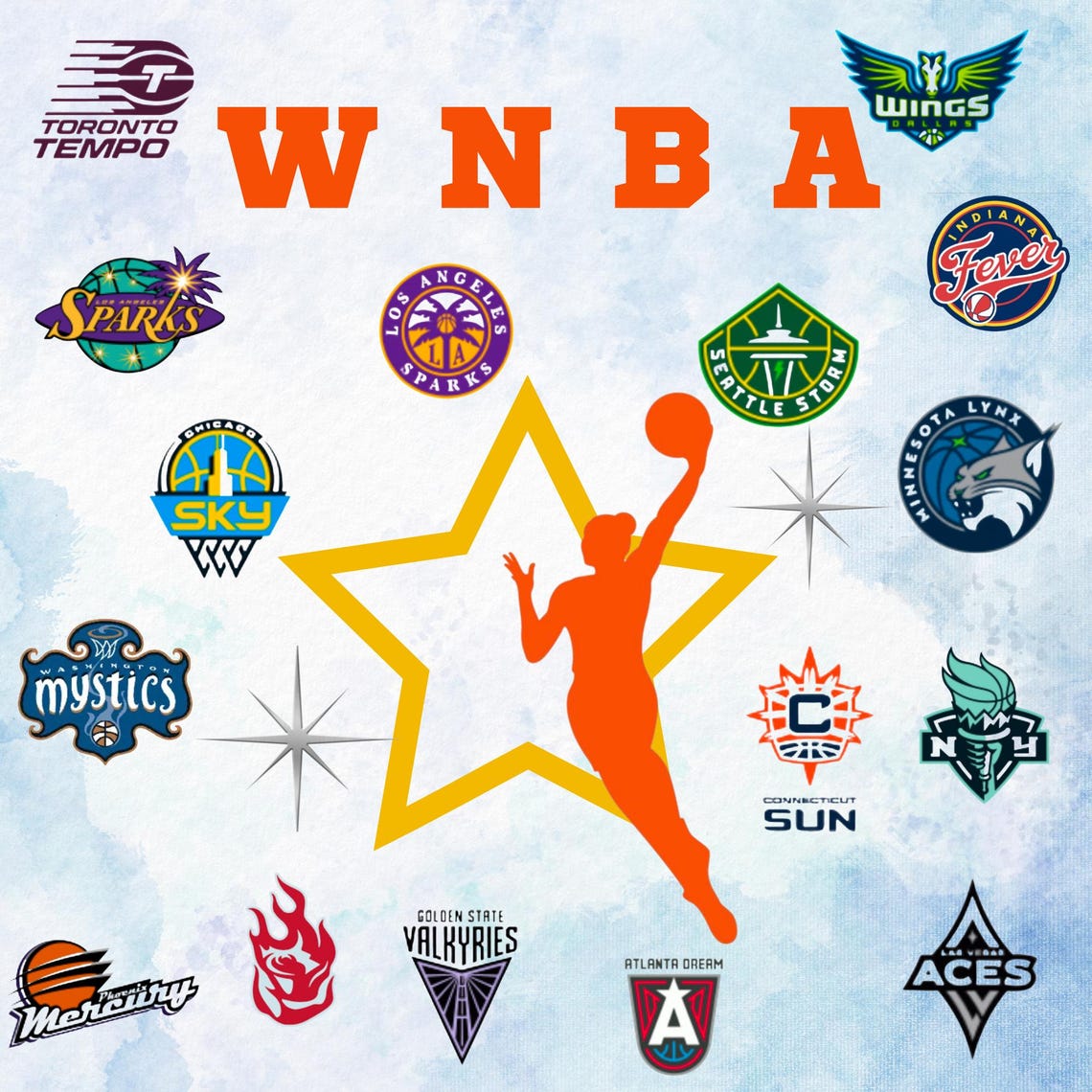 Wnba Logos, All Team Logo Wnba - Etsy