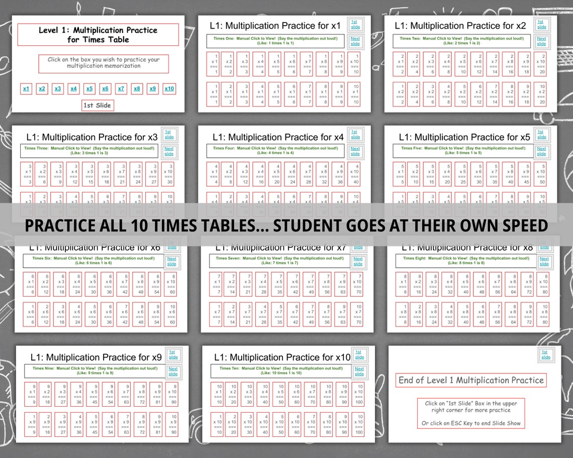 Multiplication Times Table Flashcards, Level 1, Math Practice ...