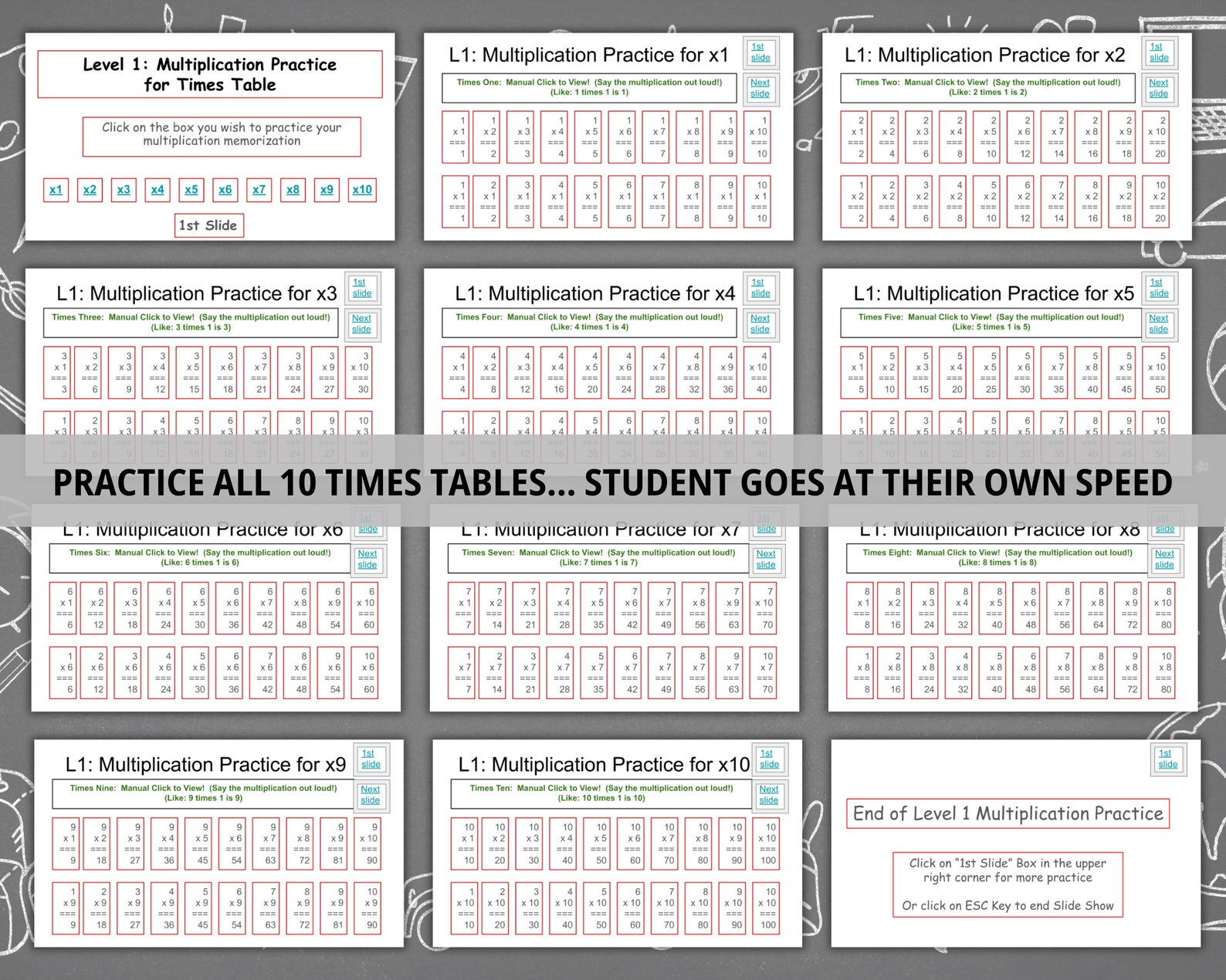 Multiplication Times Table Flashcards, Level 1, Math Practice ...
