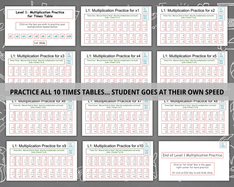 Multiplication Times Table Flashcards, Level 1, Math Practice ...
