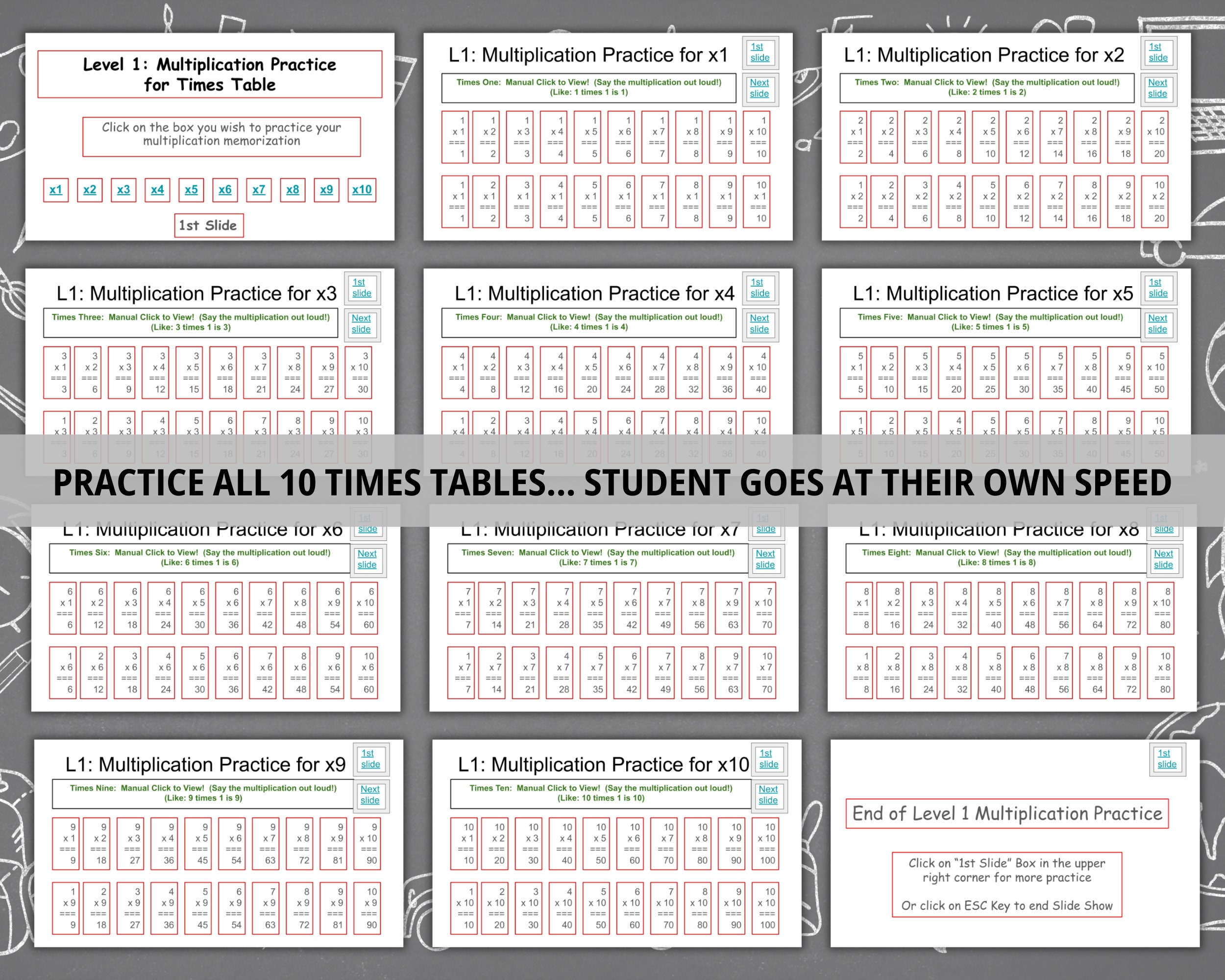 Multiplication Times Table Flashcards, Level 1, Math Practice ...