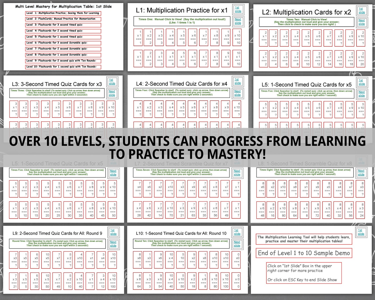 Multiplication Times Table Flashcards, Bundle, Math Practice ...