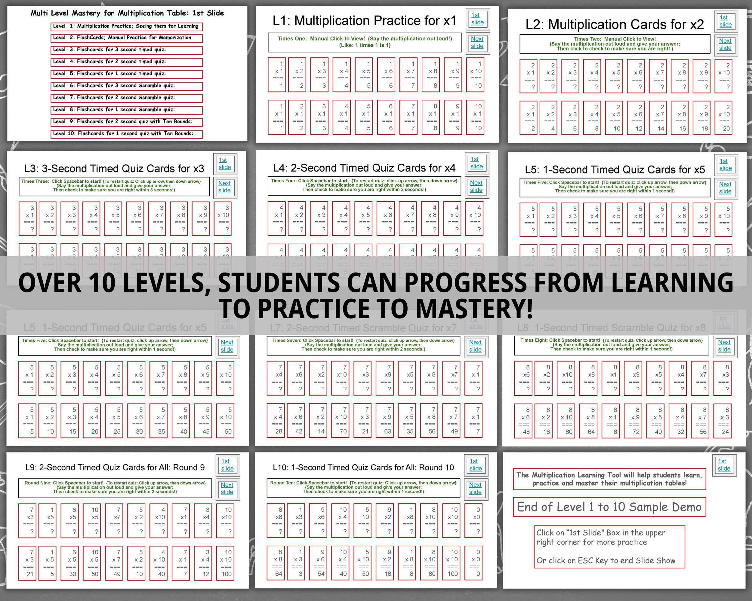 Digital Multiplication Times Table Flashcards, Bundle, Math Practice ...