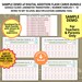 Multiplication Times Table Flashcards, Level 9, Math Practice ...