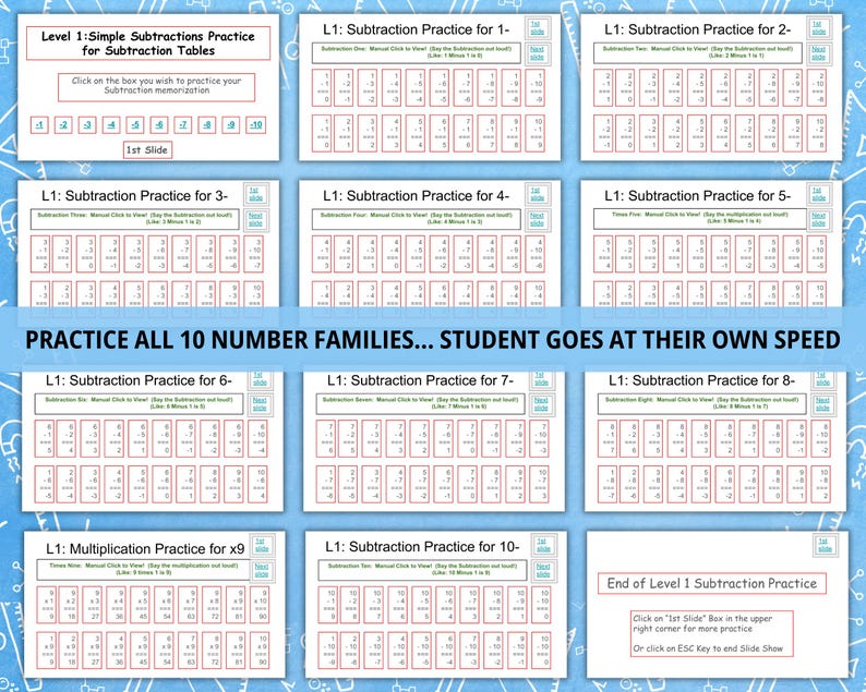 Subtraction Flashcards, Level 1, Math Practice, Math Facts, Flash Cards ...