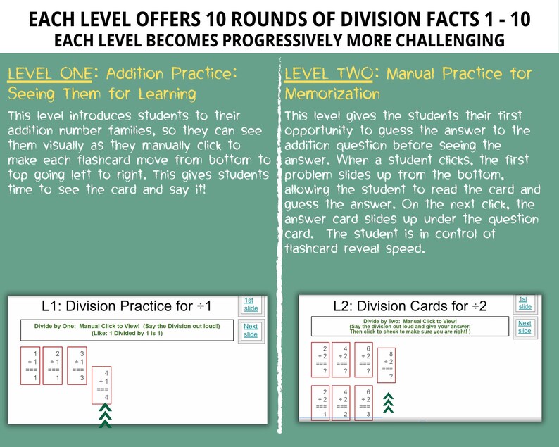 Tarjetas didácticas de división digital, paquete de 10 niveles ...