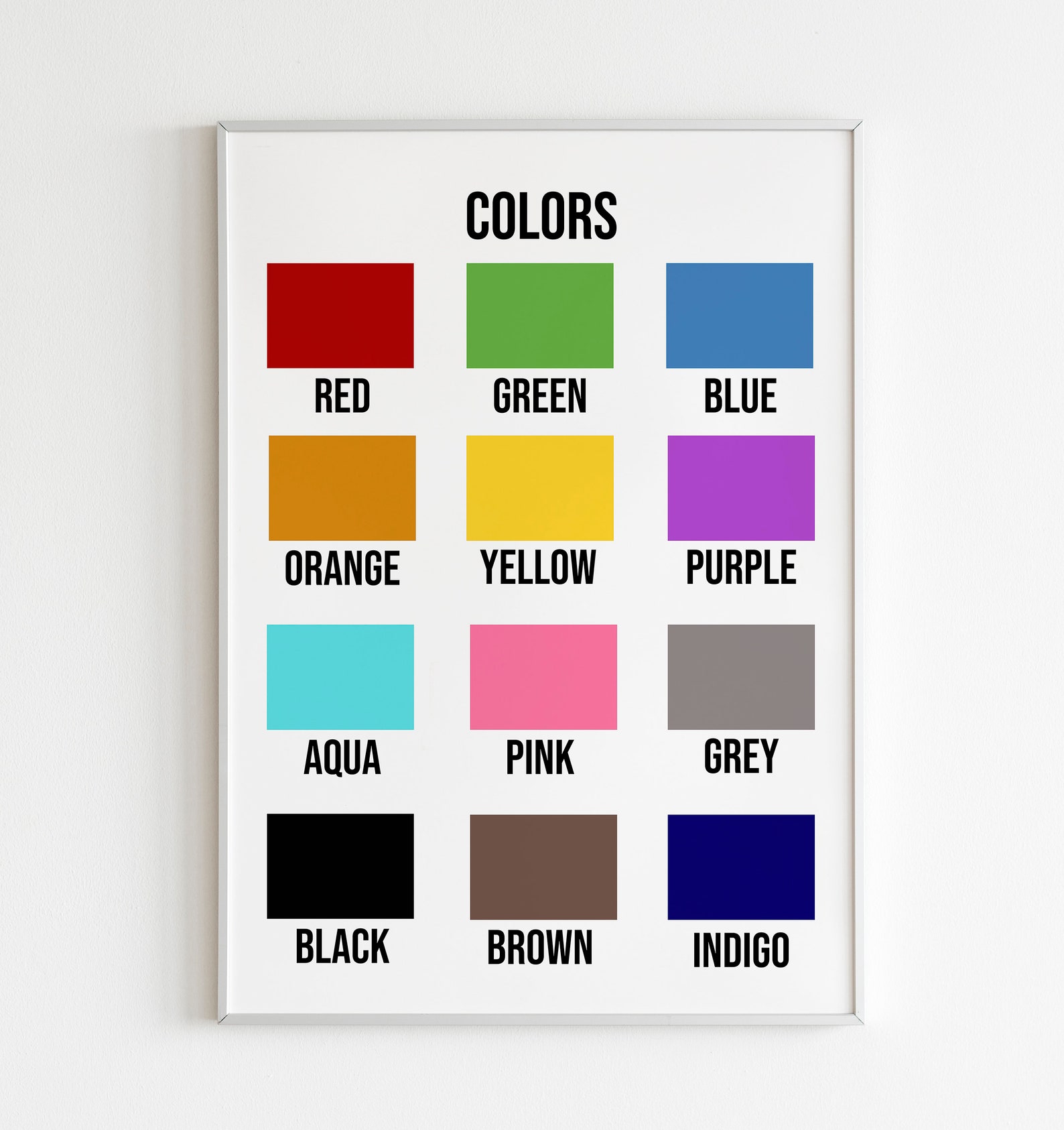 6 Educational Wall Posters, School Posters, Classroom Posters, Digital ...