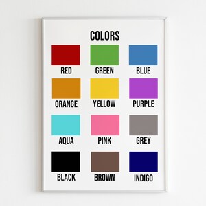 6 Educational Wall Posters, School Posters, Classroom Posters, Digital ...