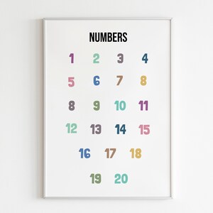 6 Educational Wall Posters, School Posters, Classroom Posters, Digital ...