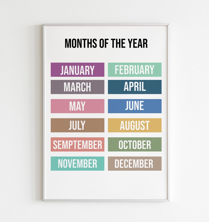 6 Educational Wall Posters, School Posters, Classroom Posters, Digital ...