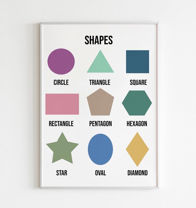 6 Educational Wall Posters, School Posters, Classroom Posters, Digital ...