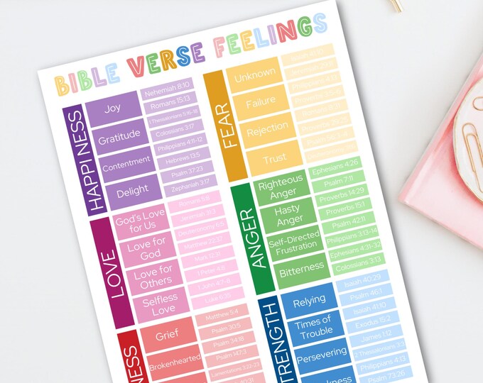 Christian Emotion Cards Printable Bible Verses for Emotions and ...