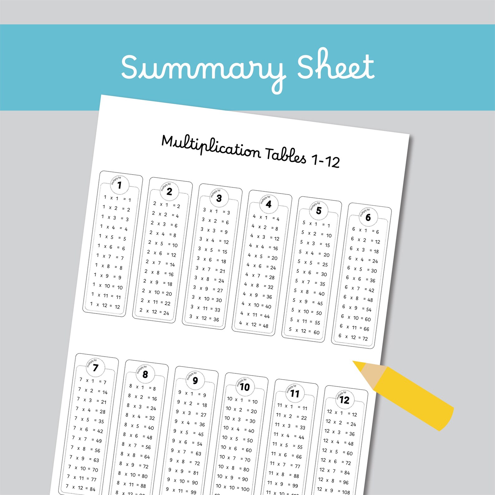 Multiplication Tables, Kids Printable Times Table Bookmarks, Numbers 1 ...