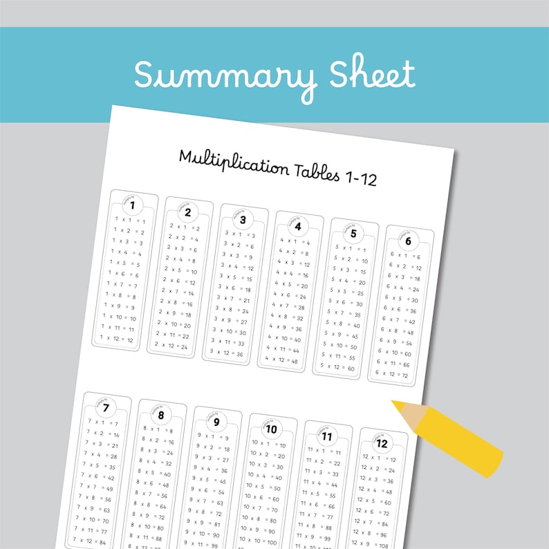 Multiplication Tables, Kids Printable Times Table Bookmarks, Numbers 1 ...