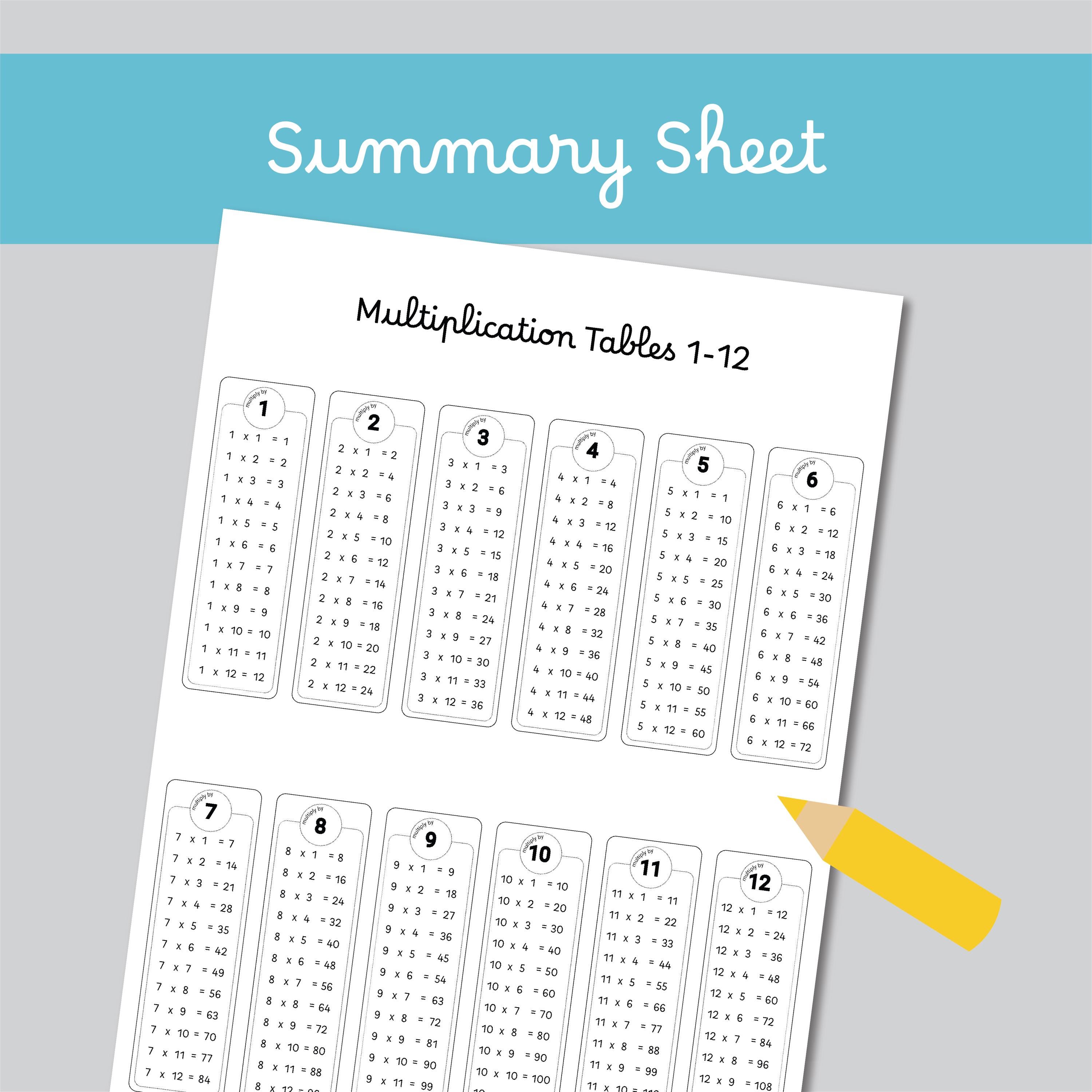 Multiplication Tables, Kids Printable Times Table Bookmarks, Numbers 1 ...