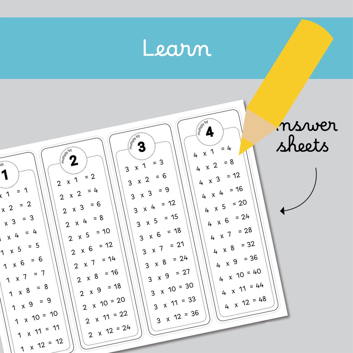 Multiplication Tables, Kids Printable Times Table Bookmarks, Numbers 1 ...