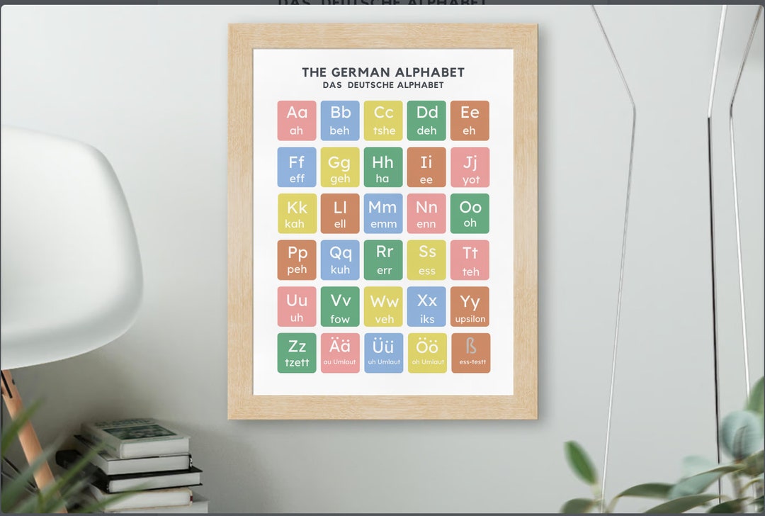 The German Alphabet Poster & Study Guide - Etsy