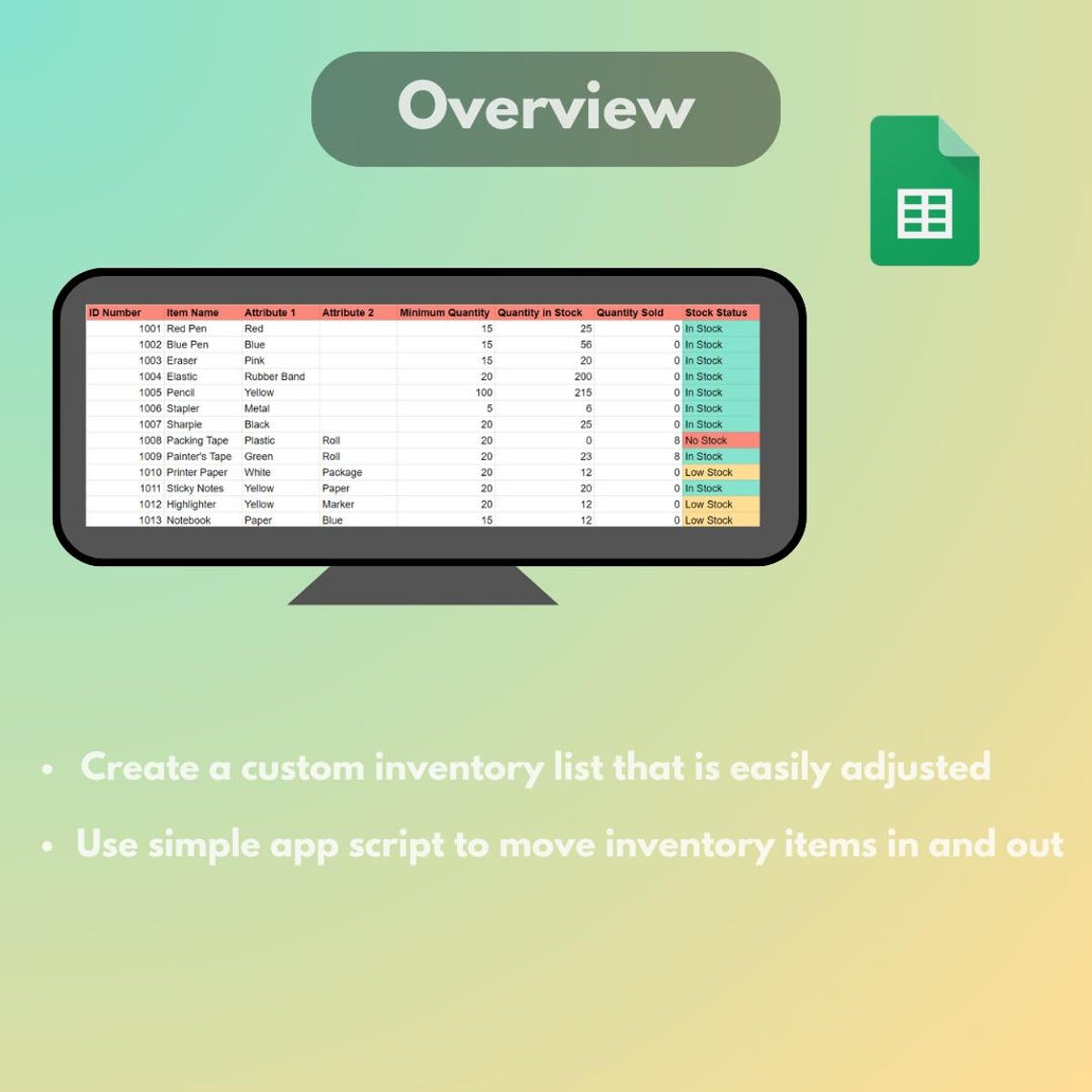 INVENTORY TRACKER TEMPLATE | Inventory Management Tool | Consumables Tracker | Quantity Tracker ...