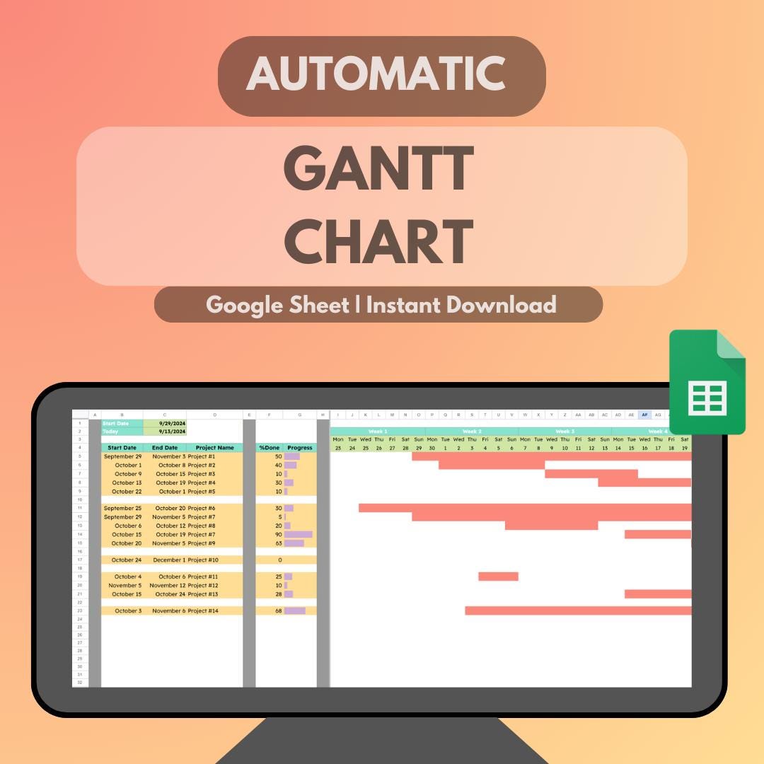 GANTT CHART AUTOMATIC | Project Management Tool | Google Sheets - Etsy